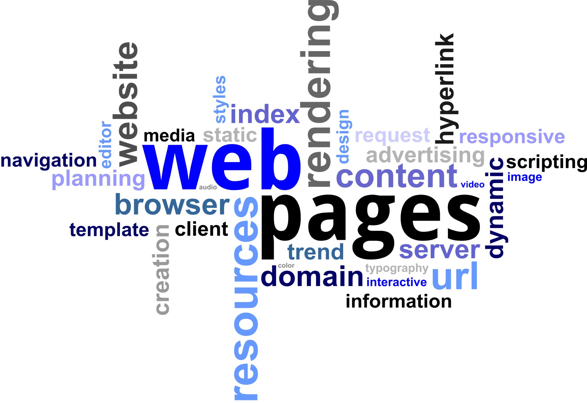 Fare una pagina web - Creare un sito web efficace